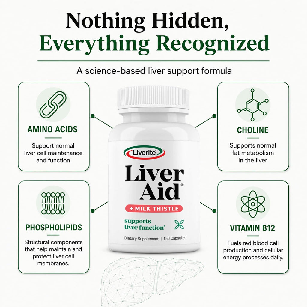 LIVERITE liver aid 2-pack benefits