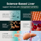 LIVERITE whole food multivitamin nutrition