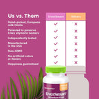 LiverSmart milk thistle supplement