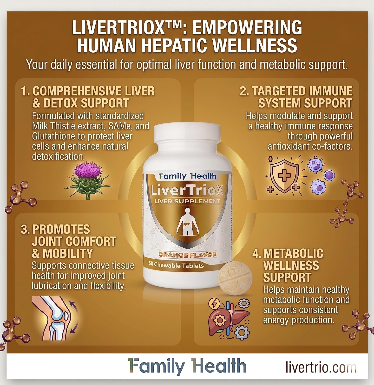 LiverTrioX multivitamin for women