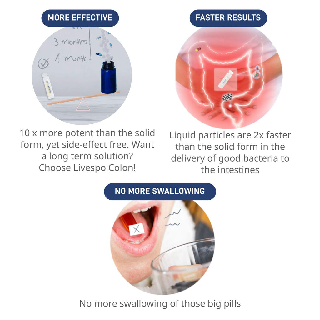 livespo colon health supplement benefits