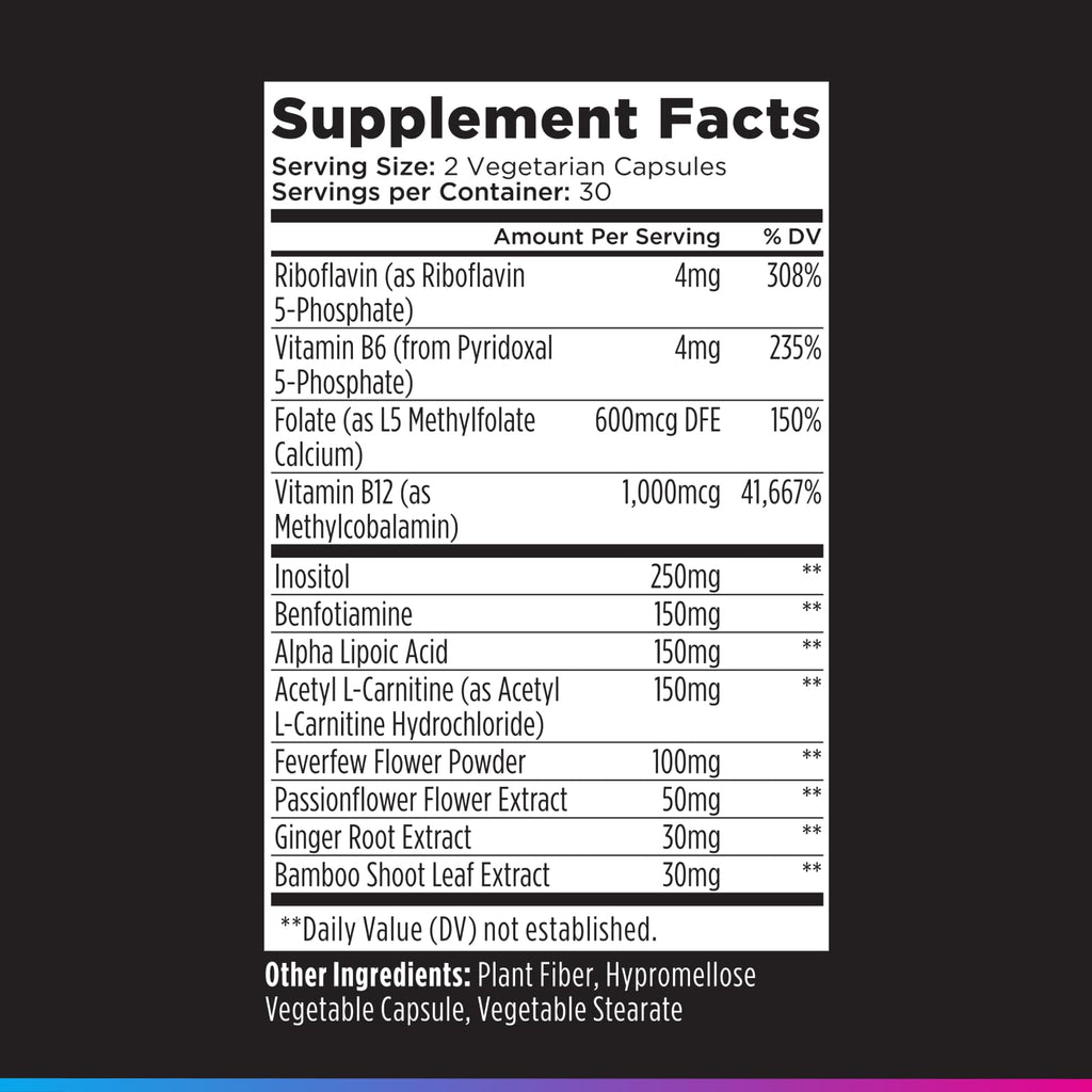 Livingood capsules for nerve support