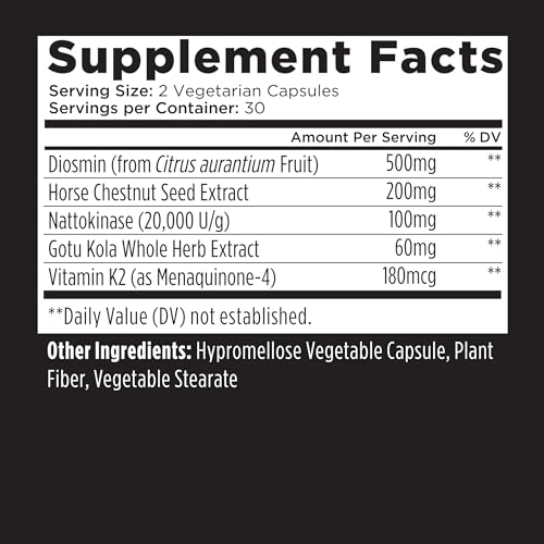 Livingood Daily blended supplements benefits