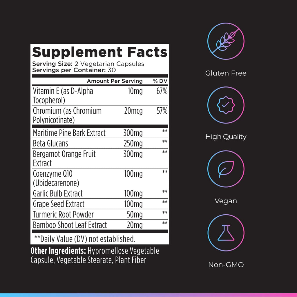 Livingood Daily blended vitamin capsules