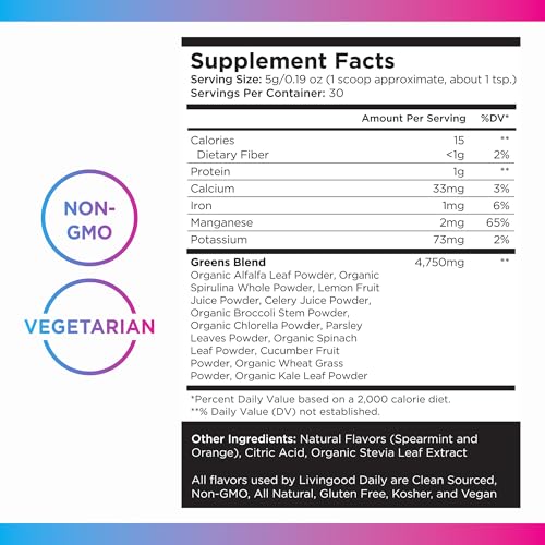 Livingood Daily spirulina health benefits