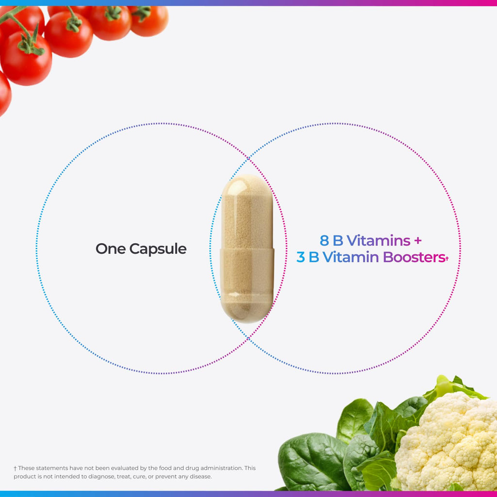 Livingood Daily vitamin b complex benefits