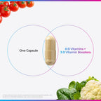 Livingood Daily vitamin b complex benefits