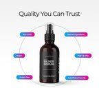 Livingood trace minerals for everyday use