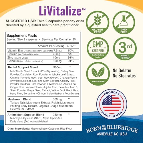 liVitalize milk thistle detox blend