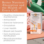 LivOn Laboratories vitamin c packets