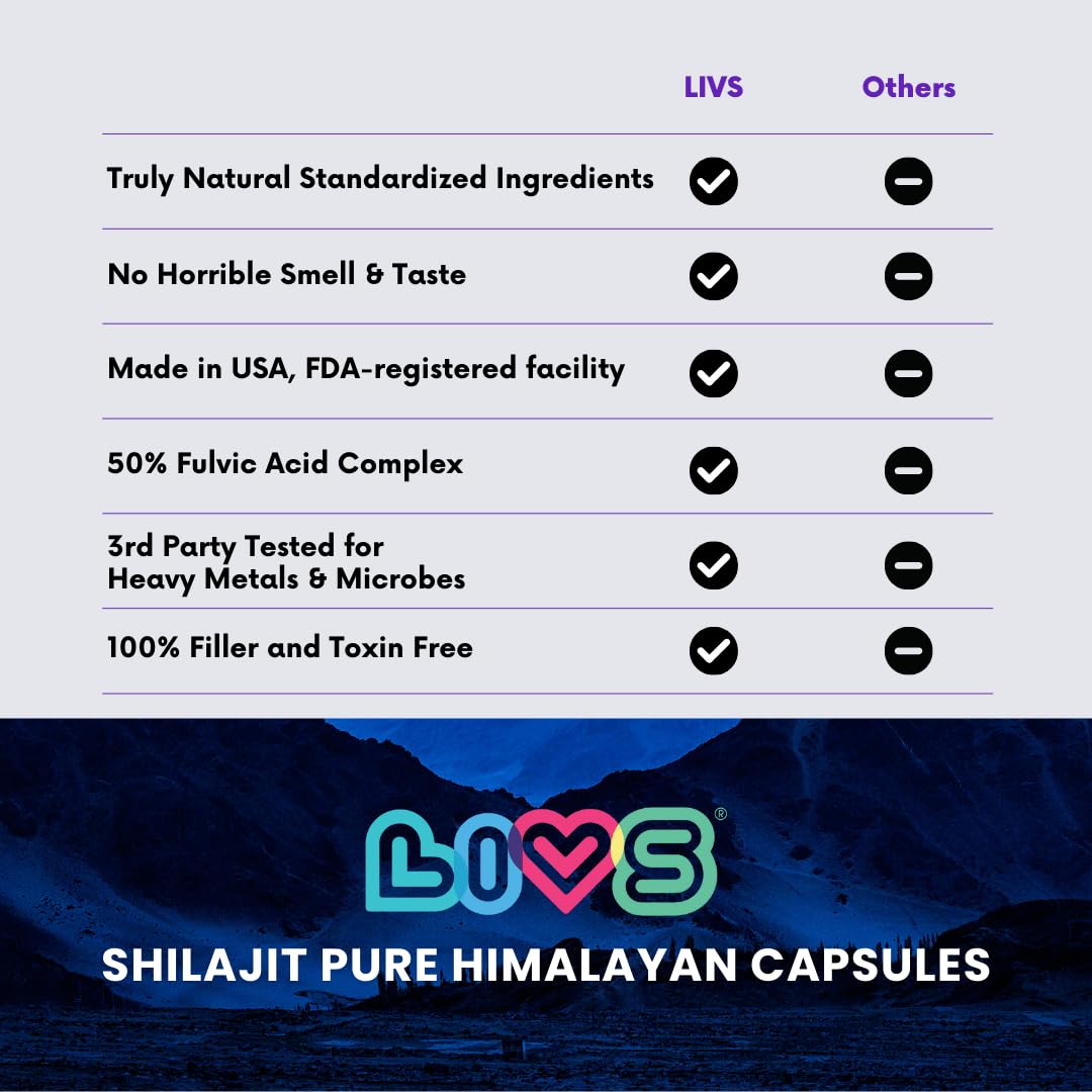 LIVS 180 count Shilajit capsules