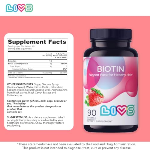 LIVS biotin gummies boost energy levels