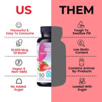 LIVS biotin vitamins for skin health