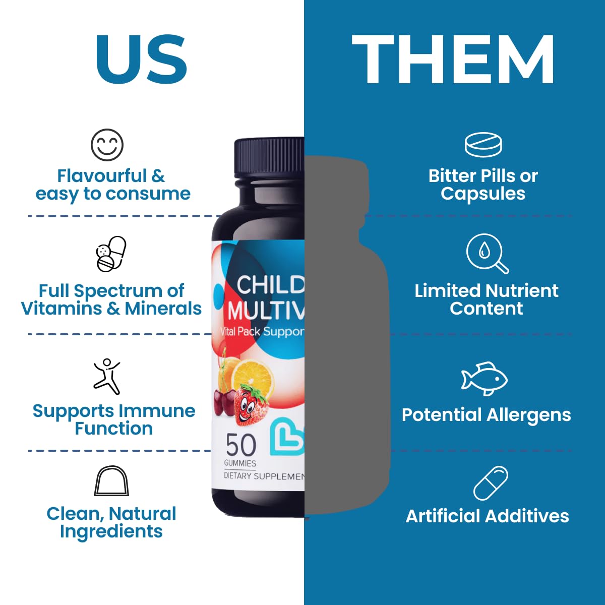 LIVS gummies support immune health