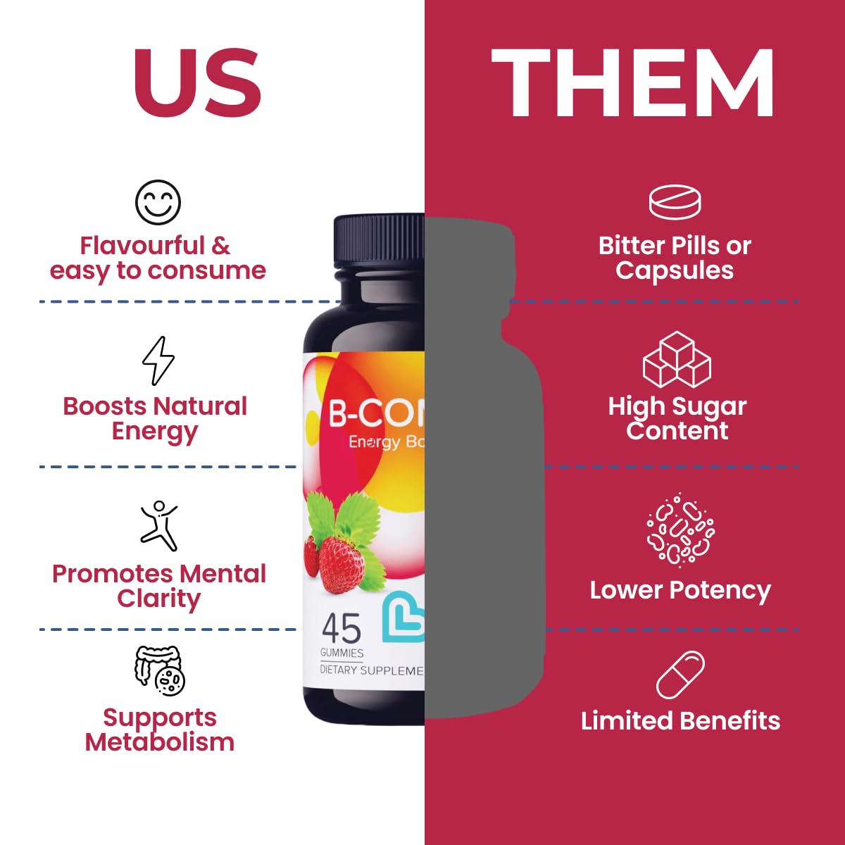 LIVS Nutrition gummies for daily wellness