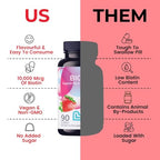 LIVS vitamin B7 for skin health