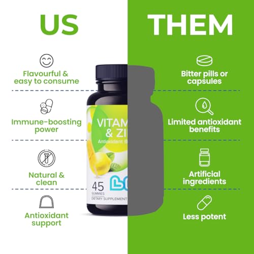 LIVS vitamin C with zinc benefits