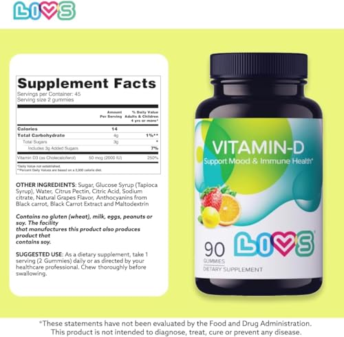 LIVS Vitamin D3 for healthy bones