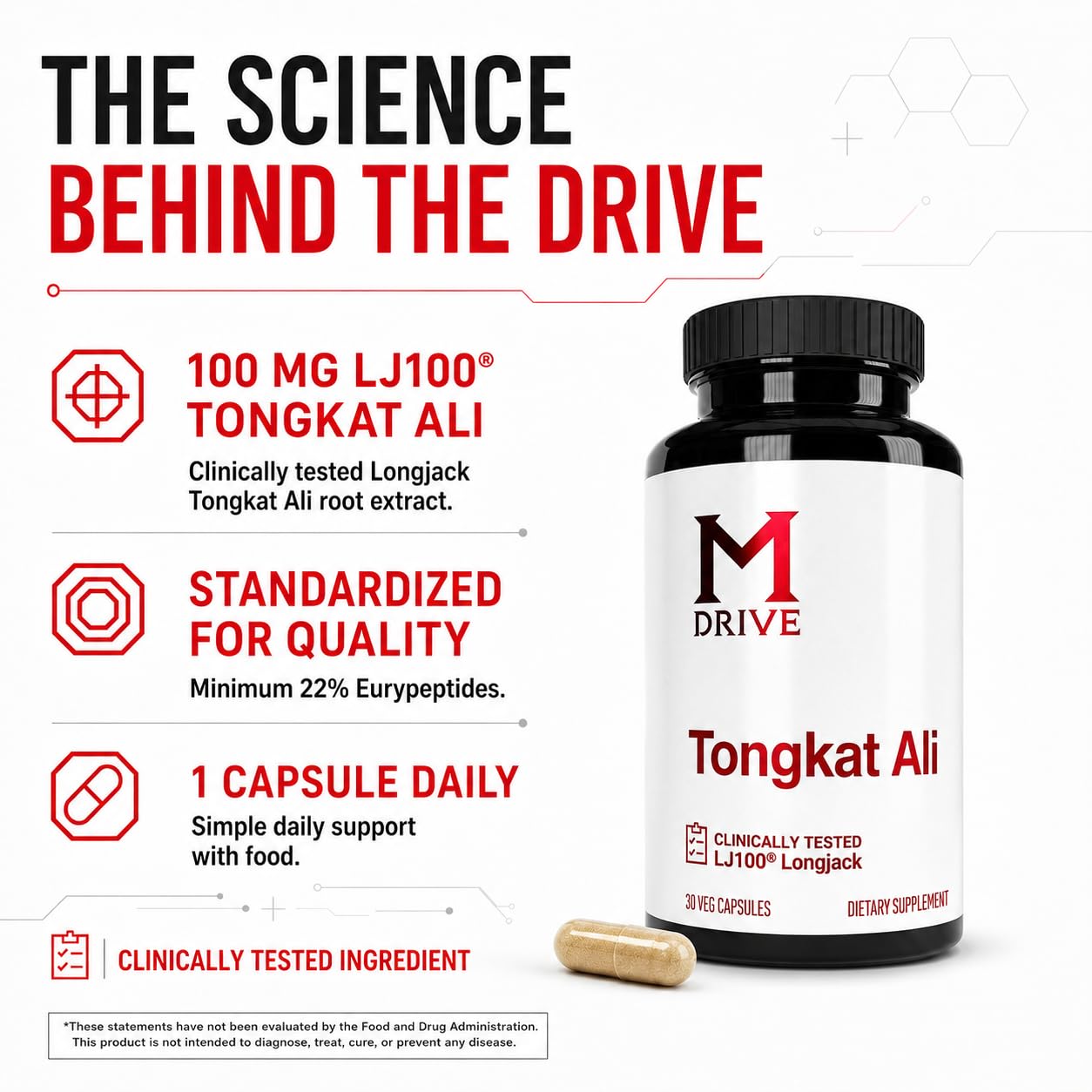 LJ100 Tongkat Ali for enhanced performance