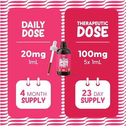 Llorens iron for daily wellness