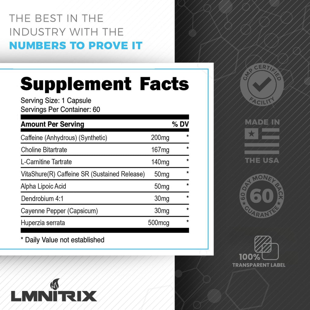 LMNITRIX fat burners for appetite control