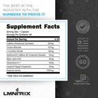 LMNITRIX fat burners for appetite control