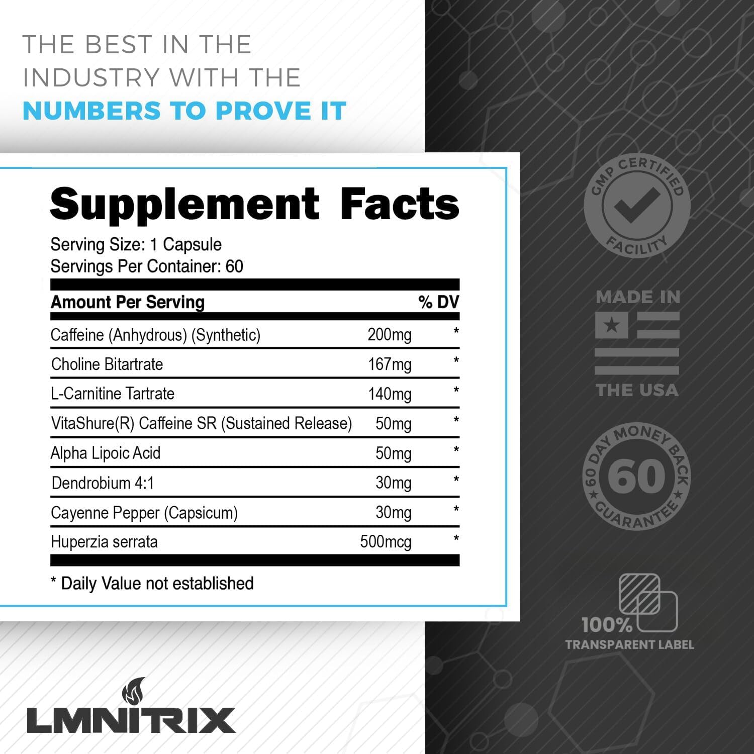 LMNITRIX fat burners for appetite control