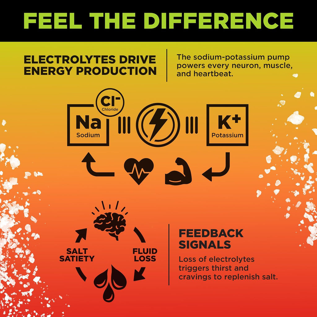 LMNT electrolyte powder for energy