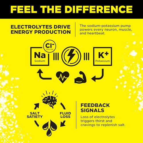 LMNT electrolyte replacements for workouts
