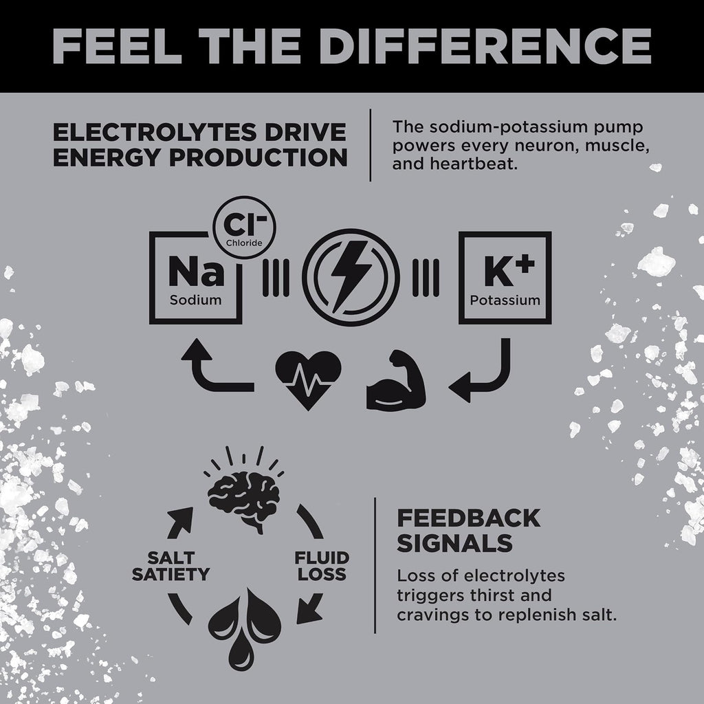 LMNT electrolytes for active lifestyle