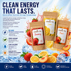 Loaded tea for a healthy lifestyle