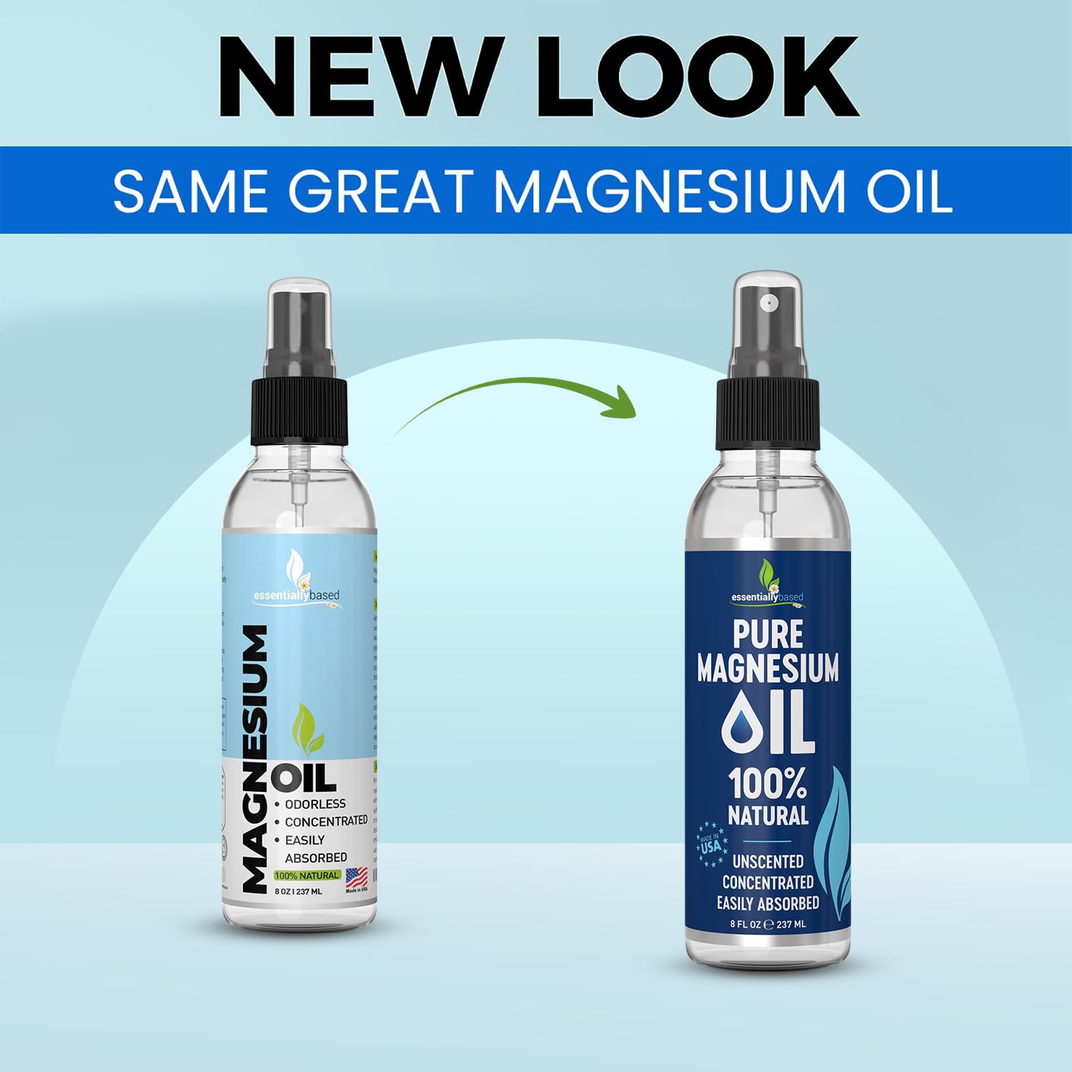 locally made magnesium spray in Canada