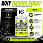 Lock-In pre workout powder for intense workouts