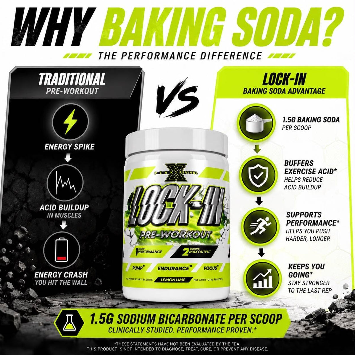 Lock-In pre workout powder for intense workouts
