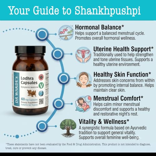 Lodhra capsules for balanced nutrition