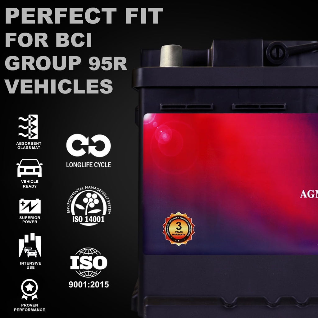 Long-lasting battery for Porsche Cayenne