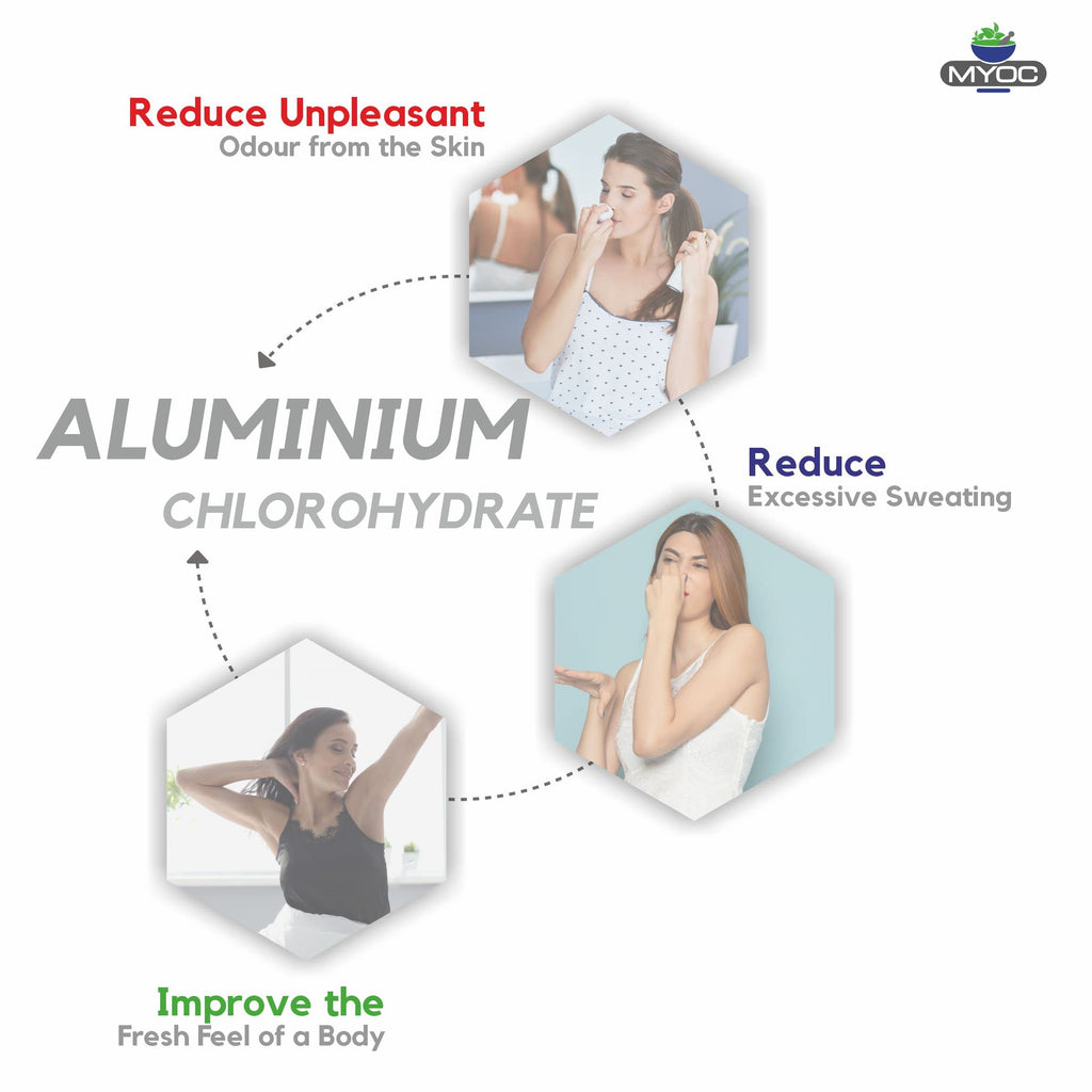 long-lasting chlorophyll antiperspirant formula