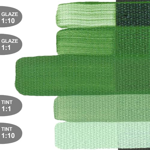 long-lasting chromium oxide green