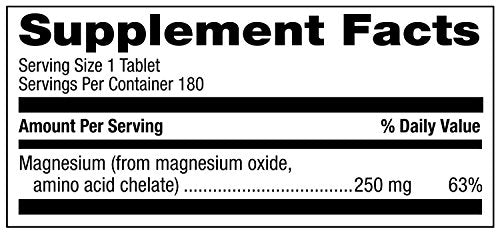 Long-lasting magnesium supply for six months