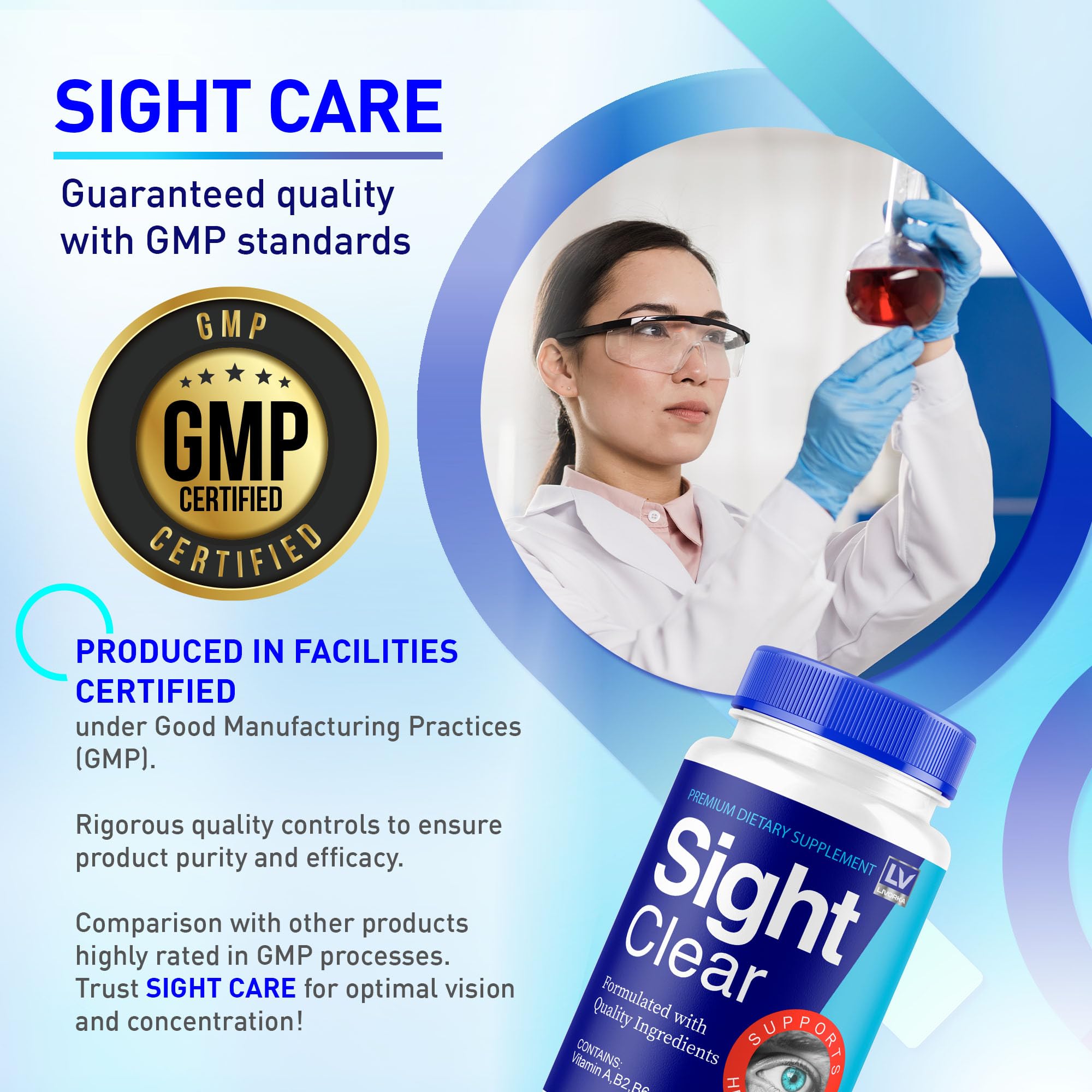 long-lasting supply of vision supplements