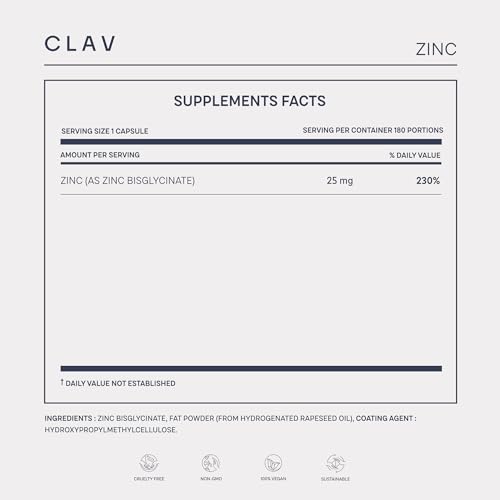 long-lasting zinc supplement supply