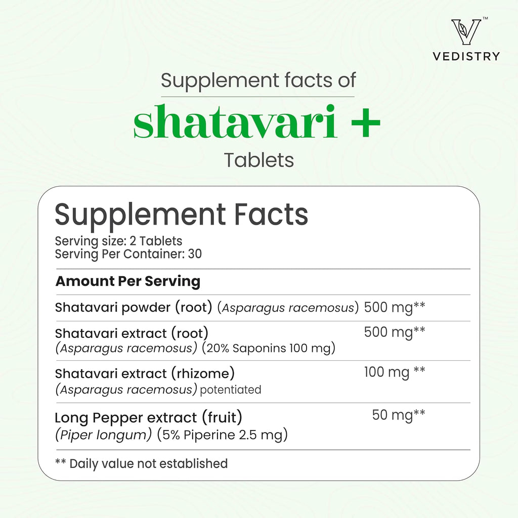 Long pepper and Shatavari energy formula