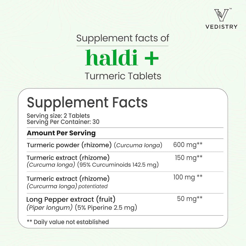 Long pepper enhances turmeric absorption