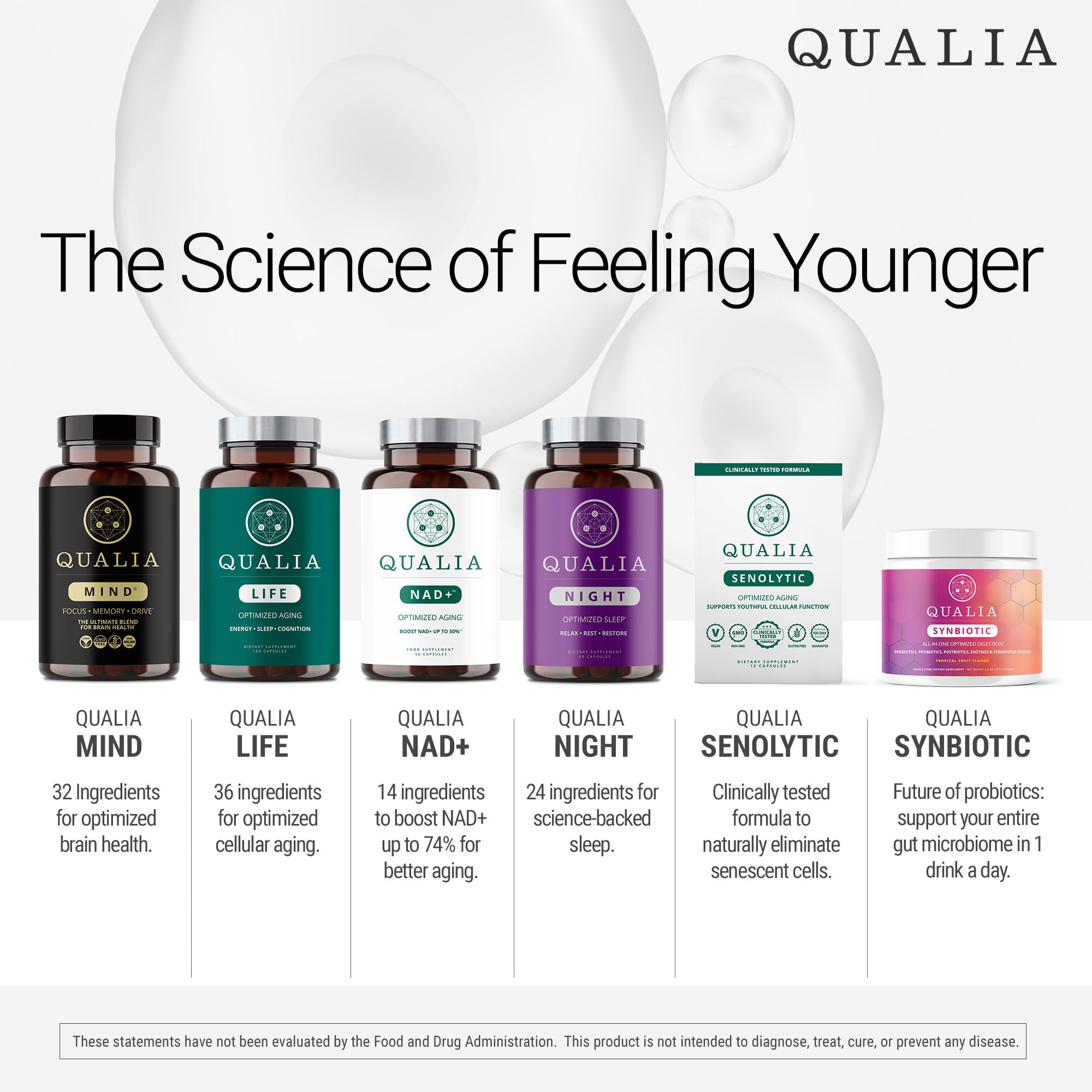 long-term brain health supplements