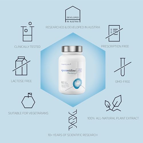 LONGEVITY LABS spermidineLIFE Memory+ 1300mg Supplement, 60 Vegan Capsules | Plant-Based Formula for Cognitive Wellness, Blended Vitamin & Mineral - 7