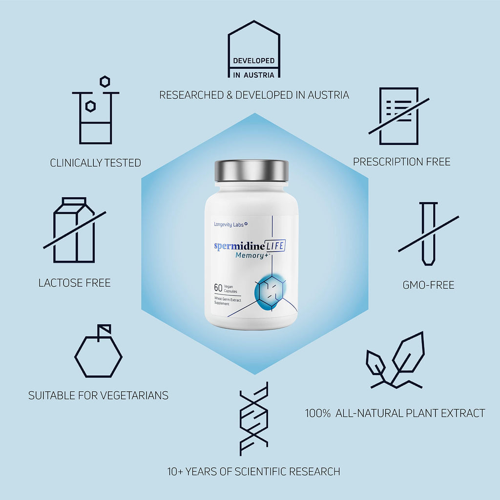 LONGEVITY LABS spermidineLIFE Memory+ 1300mg Supplement, 60 Vegan Capsules | Plant-Based Formula for Cognitive Wellness, Blended Vitamin & Mineral - 8