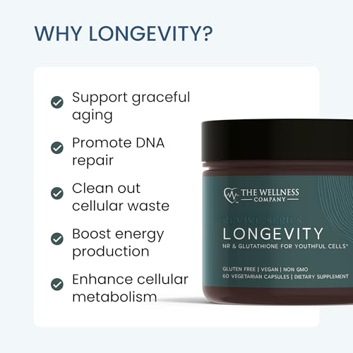 LONGEVITY NR Glutathione cellular health formula