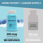 LongLifeNutri Huperzine A benefits