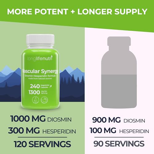 LongLifeNutri multivitamin for men health