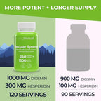 LongLifeNutri multivitamin for men health